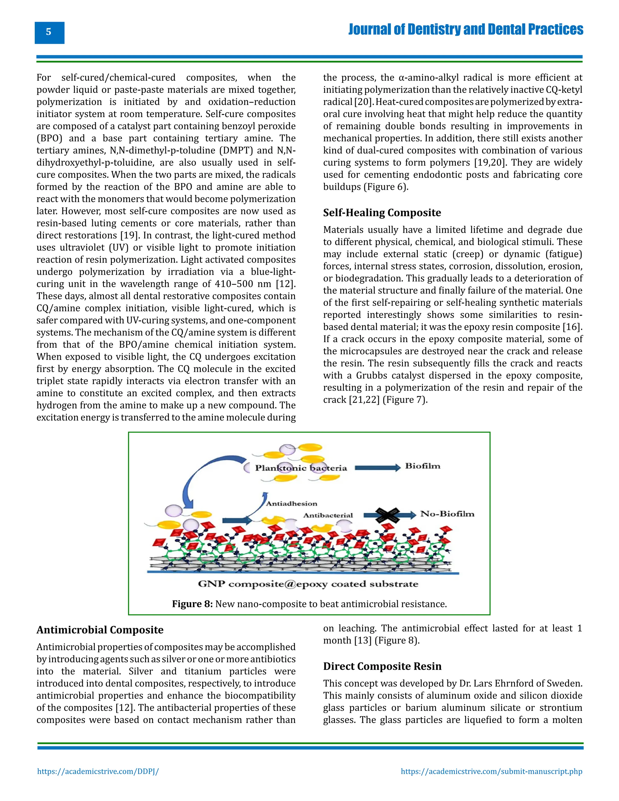 Recent Advances in Dental Composites: An Overview | PDF