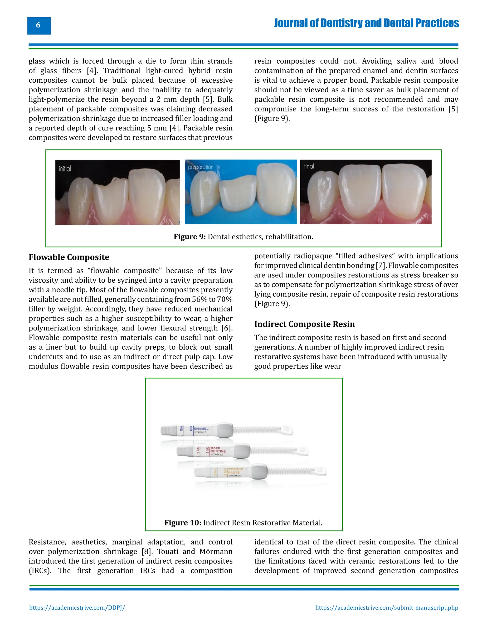 Recent Advances in Dental Composites: An Overview | PDF