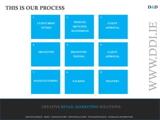 POP / POS Retail Display Solutions - Design & Display | PPT