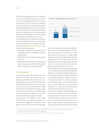 UN SDSN Deep Decarbonization Report 2014 Mexico_chapter | PDF