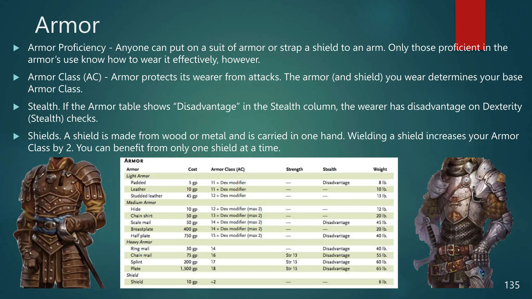 Dungeons and Dragons Presentation for New Players | PPTX