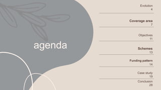 DDP (desert devdevelopment programme)sec.pptx