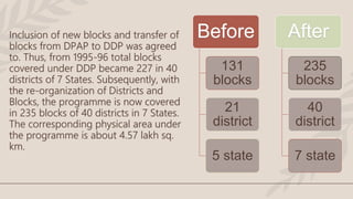 DDP (desert devdevelopment programme)sec.pptx