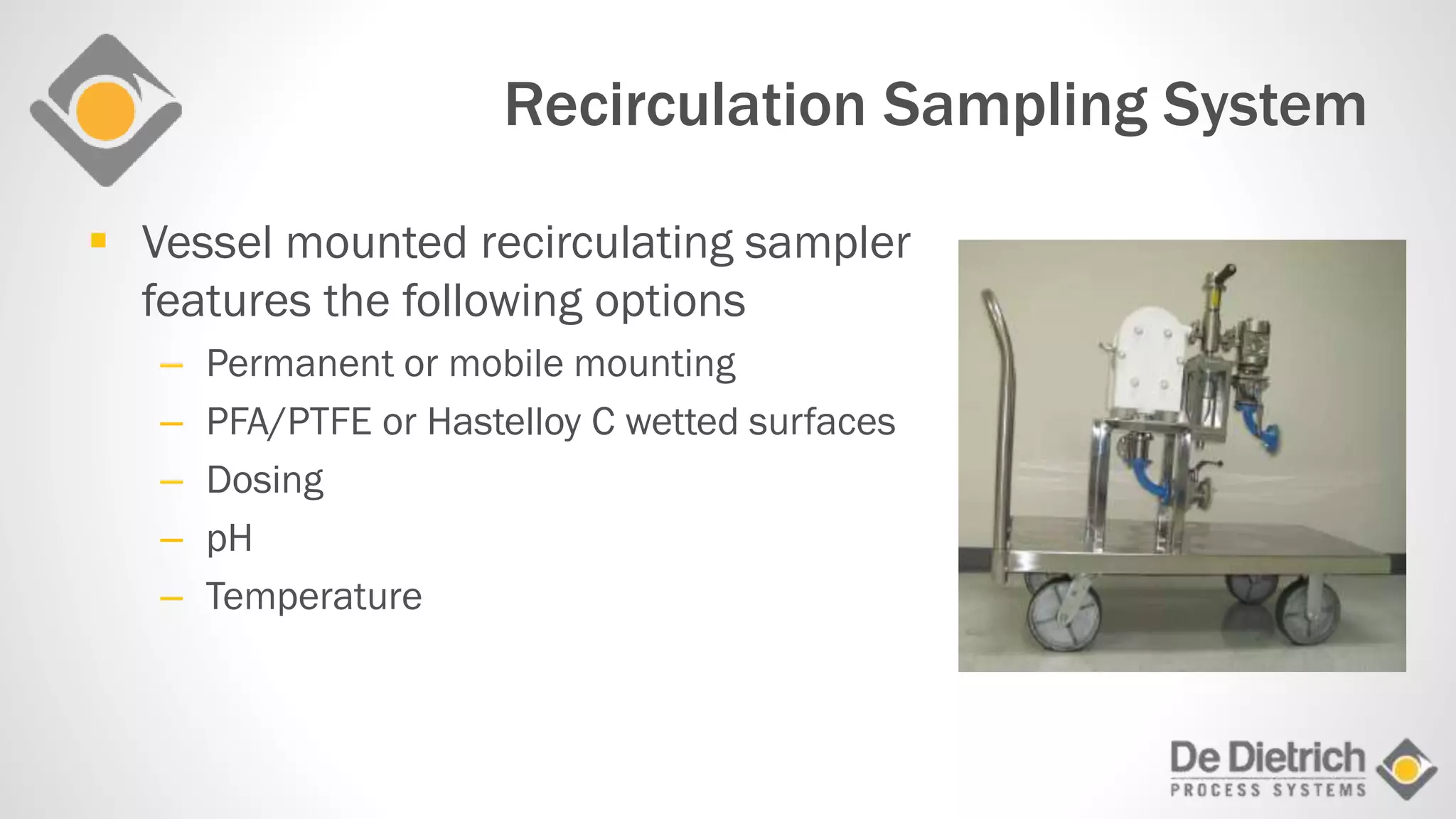 Sampling Systems | PPTX
