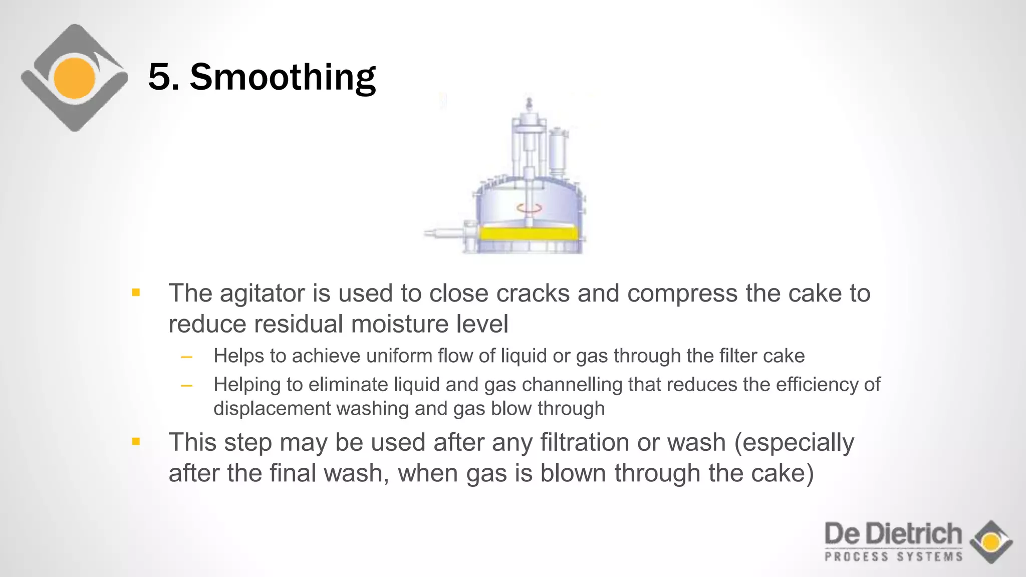 Understanding the Nutsche Filtration and Drying Process | PPTX