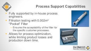 Understanding the Nutsche Filtration and Drying Process | PPTX