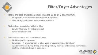 Understanding the Nutsche Filtration and Drying Process | PPTX