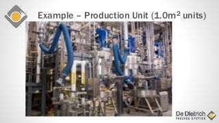 Understanding the Nutsche Filtration and Drying Process | PPTX