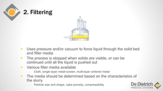 Understanding the Nutsche Filtration and Drying Process | PPTX