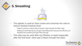 Understanding the Nutsche Filtration and Drying Process | PPTX