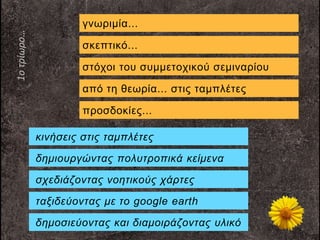 "ΣΟΥΣΑΜΙ ΑΝΟΙΞΕ" ΣΤΟ ΜΑΓΙΚΟ ΚΟΣΜΟ ΤΗΣ ΤΑΜΠΛΕΤΑΣ | PPT