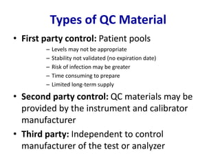 Quality Control in Clinical Chemistry | PPT
