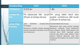 Ddr2/Double Data Rate 2 | PPT