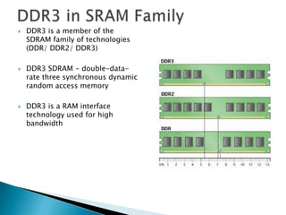 DDR3 | PPTX