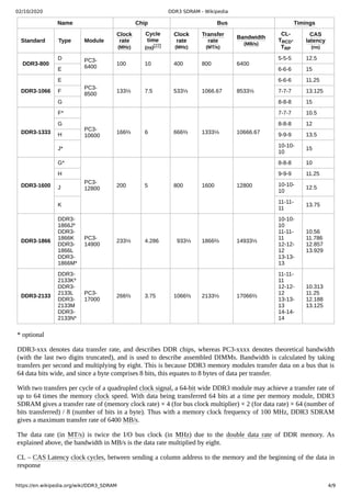 DDR3 SDRAM : Notes | PDF