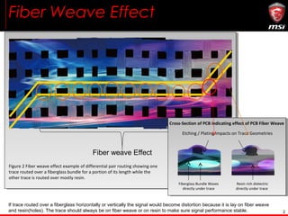 MSI DDR4 Boost | PPT