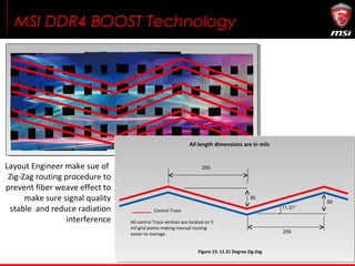 MSI DDR4 Boost | PPT