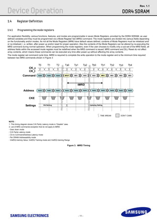 DDR4_Device_Operations_Rev11_Oct_14-0.pdf