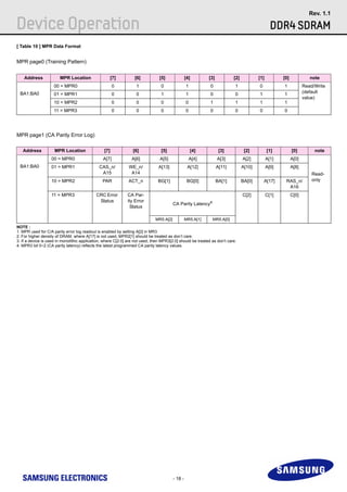 DDR4_Device_Operations_Rev11_Oct_14-0.pdf