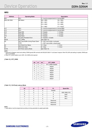 DDR4_Device_Operations_Rev11_Oct_14-0.pdf