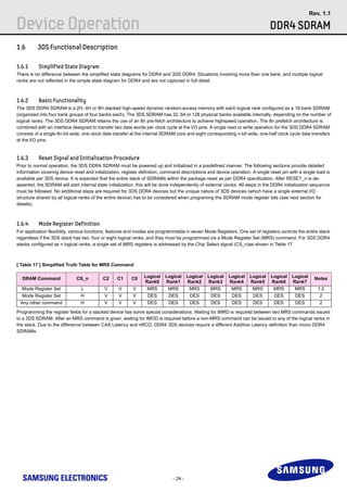 DDR4_Device_Operations_Rev11_Oct_14-0.pdf