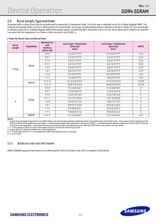 DDR4_Device_Operations_Rev11_Oct_14-0.pdf