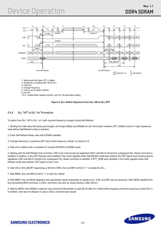 DDR4_Device_Operations_Rev11_Oct_14-0.pdf