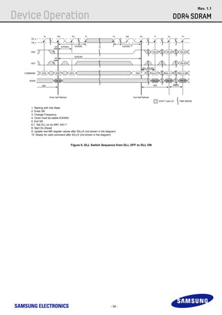 DDR4_Device_Operations_Rev11_Oct_14-0.pdf