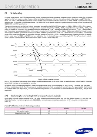 DDR4_Device_Operations_Rev11_Oct_14-0.pdf
