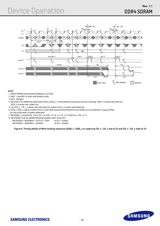DDR4_Device_Operations_Rev11_Oct_14-0.pdf