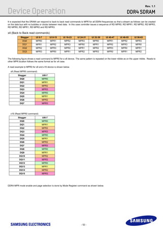 DDR4_Device_Operations_Rev11_Oct_14-0.pdf