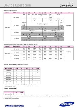 DDR4_Device_Operations_Rev11_Oct_14-0.pdf