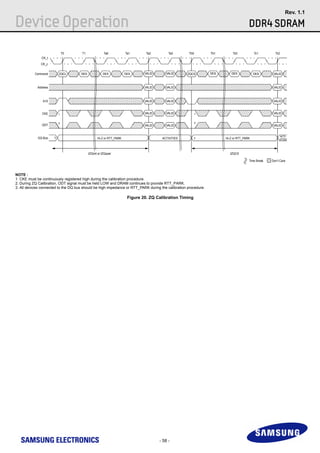 DDR4_Device_Operations_Rev11_Oct_14-0.pdf