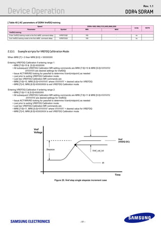 DDR4_Device_Operations_Rev11_Oct_14-0.pdf