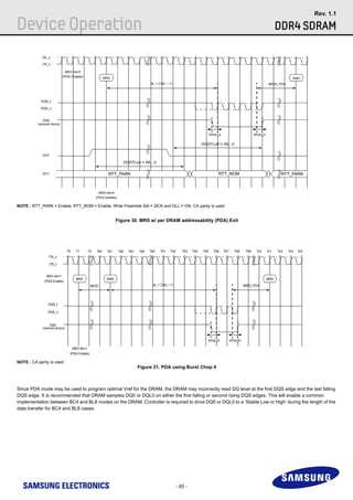 DDR4_Device_Operations_Rev11_Oct_14-0.pdf
