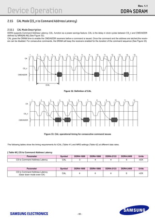 DDR4_Device_Operations_Rev11_Oct_14-0.pdf