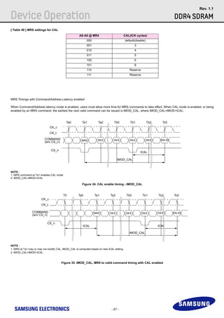DDR4_Device_Operations_Rev11_Oct_14-0.pdf