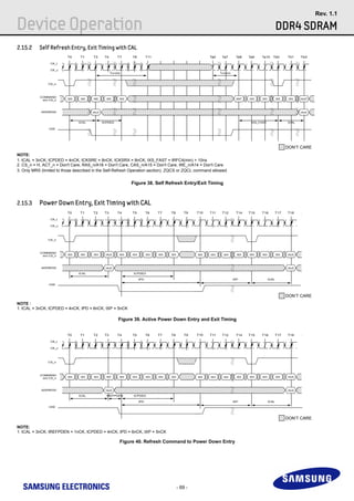 DDR4_Device_Operations_Rev11_Oct_14-0.pdf
