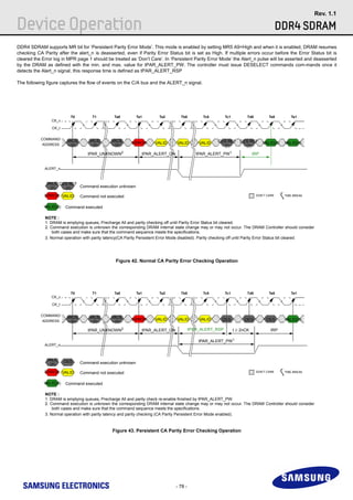 DDR4_Device_Operations_Rev11_Oct_14-0.pdf