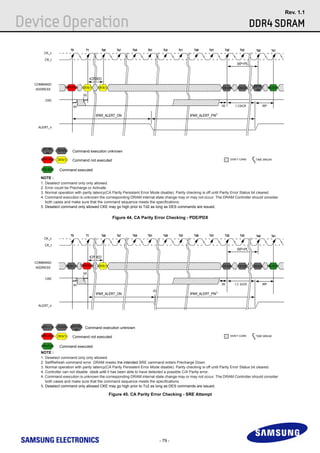 DDR4_Device_Operations_Rev11_Oct_14-0.pdf