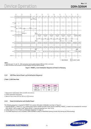 DDR4_Device_Operations_Rev11_Oct_14-0.pdf