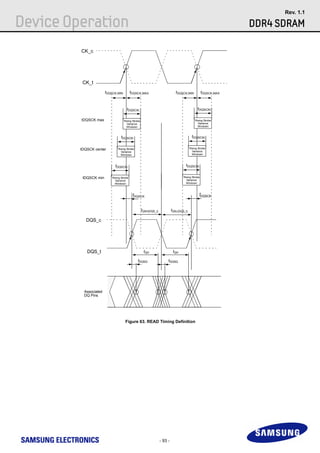 DDR4_Device_Operations_Rev11_Oct_14-0.pdf