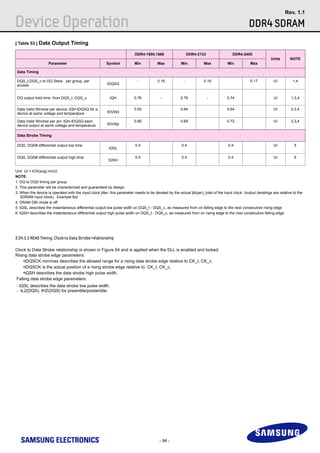 DDR4_Device_Operations_Rev11_Oct_14-0.pdf