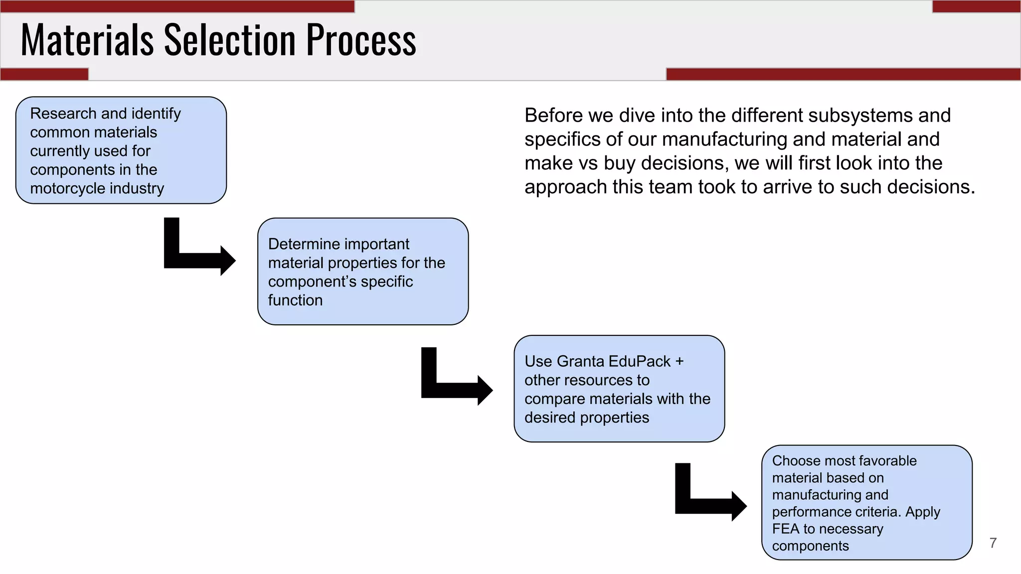 Motorcycle Engine Design | PPTX