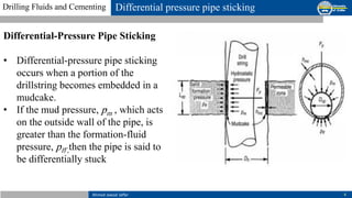 Ddrilling problems.pdf
