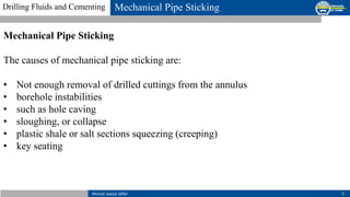 Ddrilling problems.pdf