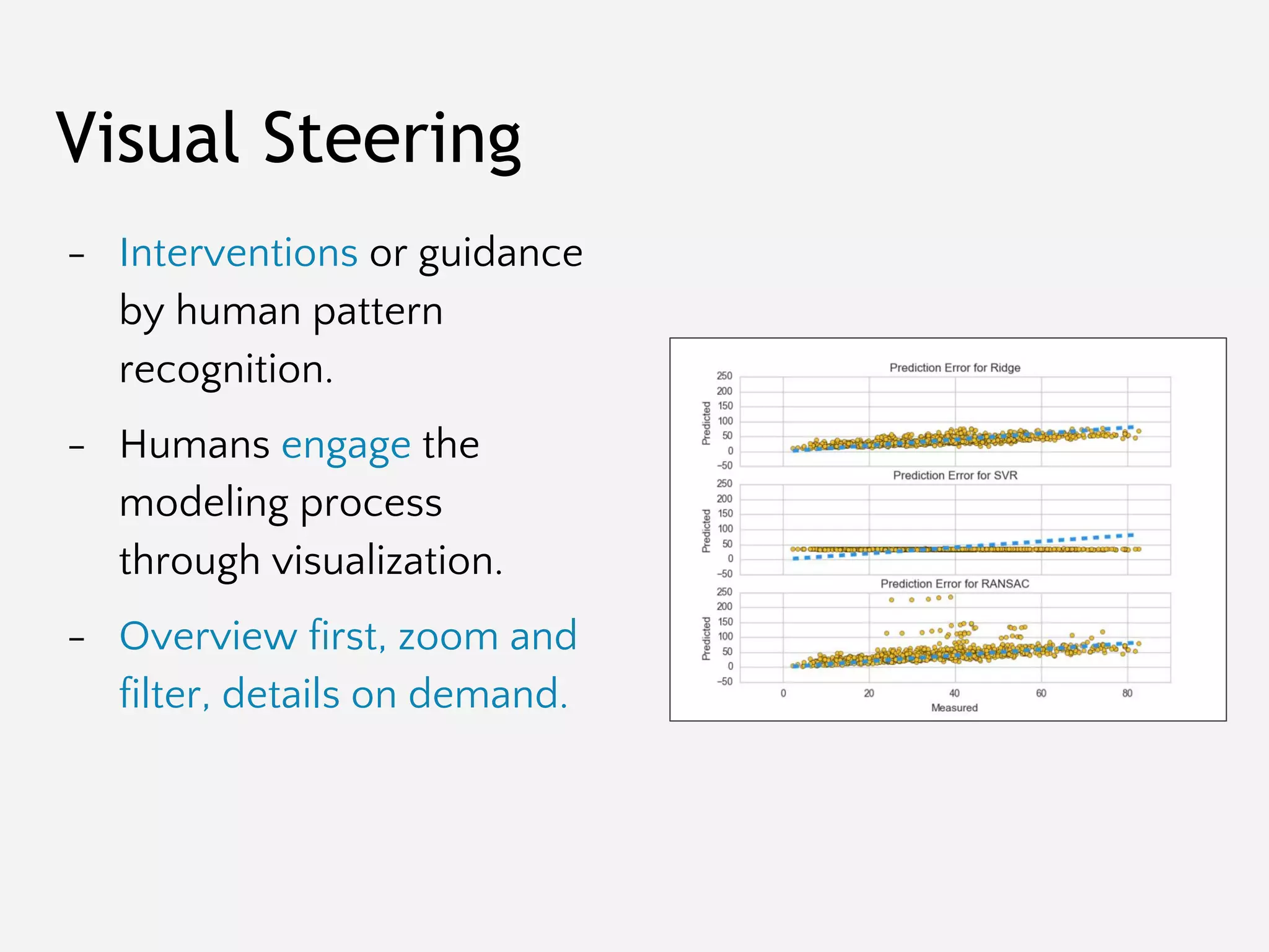 Visualizing Model Selection with Scikit-Yellowbrick: An Introduction to Developing Visualizers | PDF