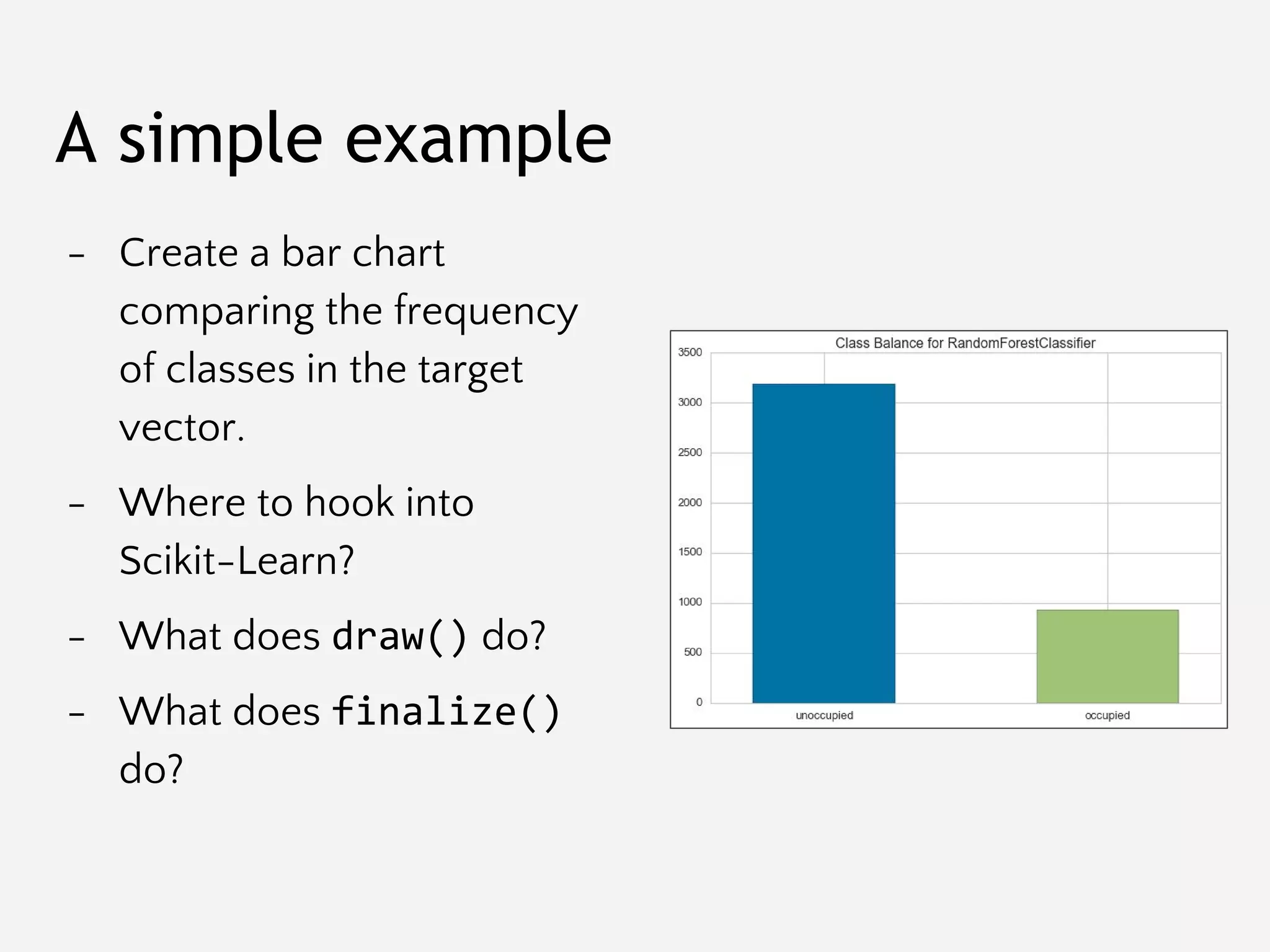 Visualizing Model Selection with Scikit-Yellowbrick: An Introduction to Developing Visualizers ...