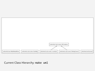 Visualizing Model Selection with Scikit-Yellowbrick: An Introduction to Developing Visualizers