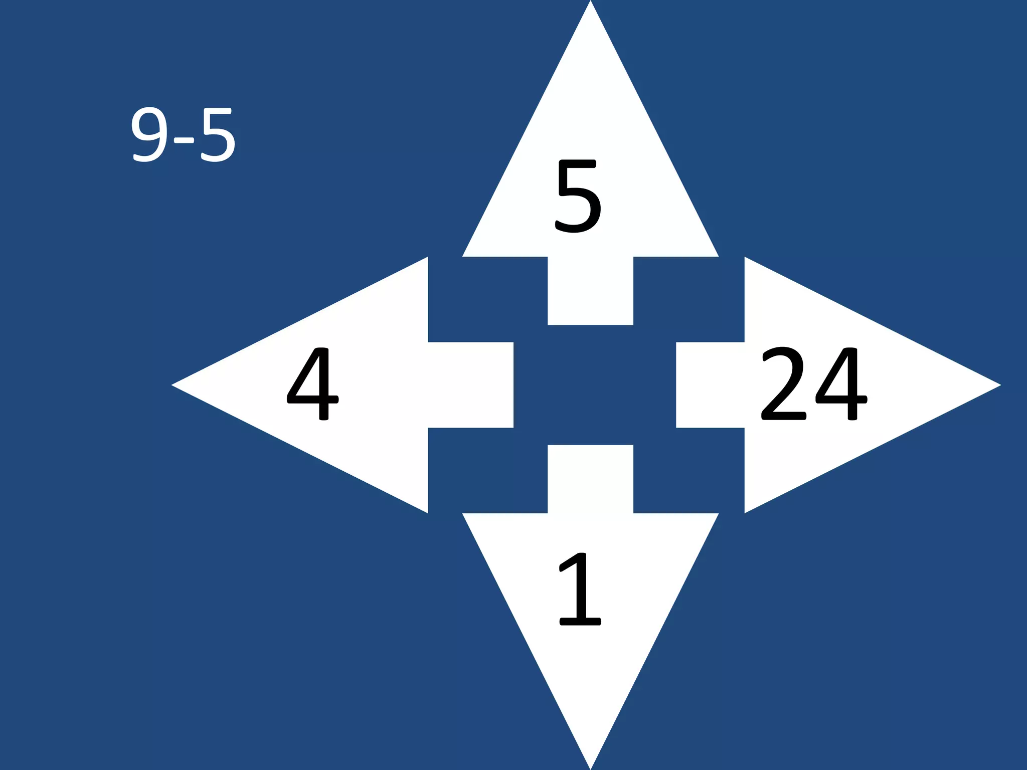 Ddr Math + And - | PPTX